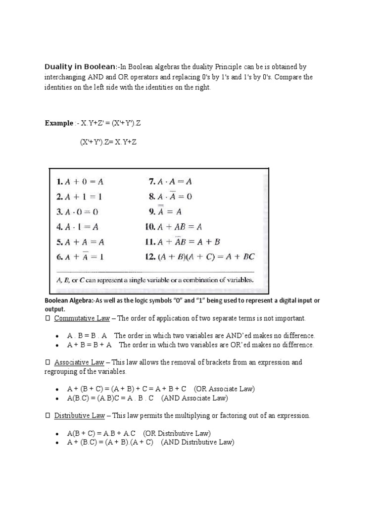 Logic Gates and K-Map | PDF | Boolean Algebra | Teaching Mathematics