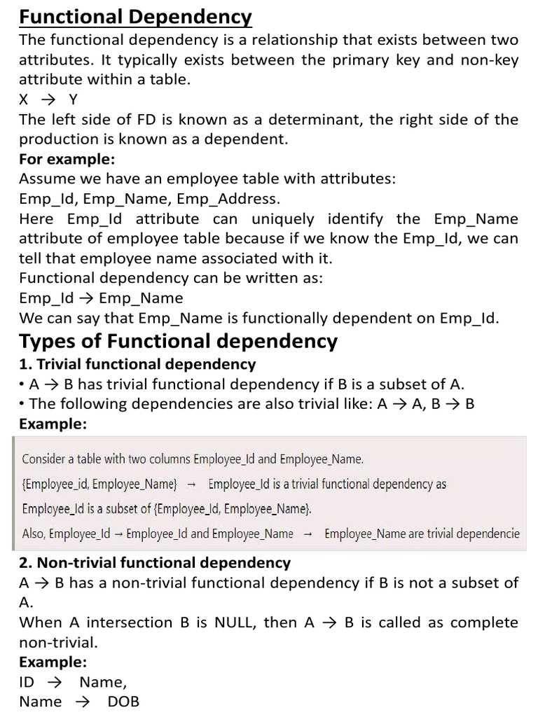 A Comprehensive Guide To Functional Dependencies Normalization Forms And Database Design Best 