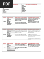 SCA - Simplified Cupping Form Version2 | PDF