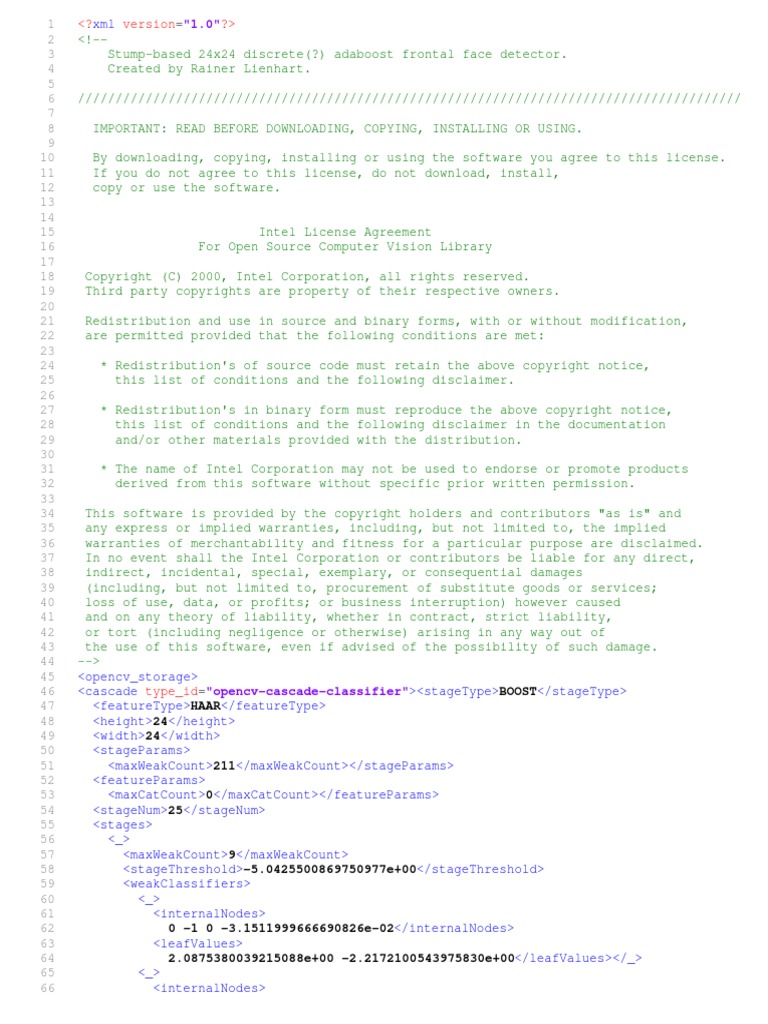Haarcascade Frontalface Default Pdf