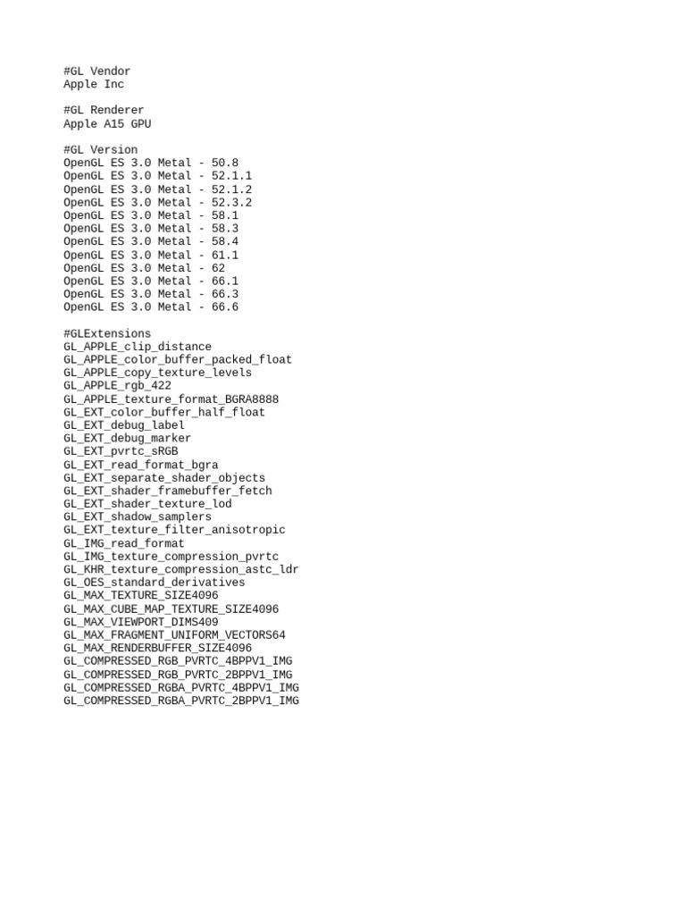 Iphone Performance | PDF
