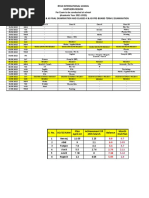 Allen. Leader Test Series | PDF