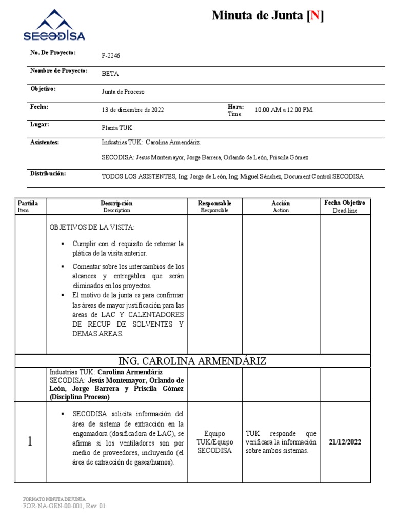 MINUTA DE JUNTA 13-12-2022 - | PDF