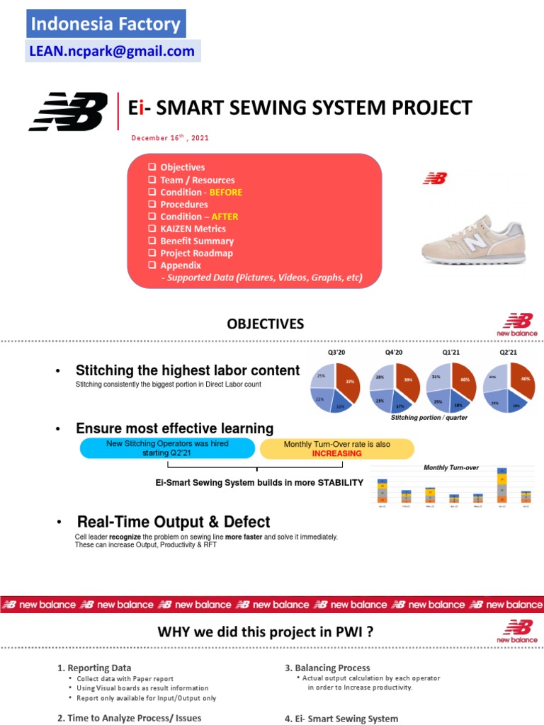 Enhancing Productivity and Quality Through Real-Time Data Analytics: A ...