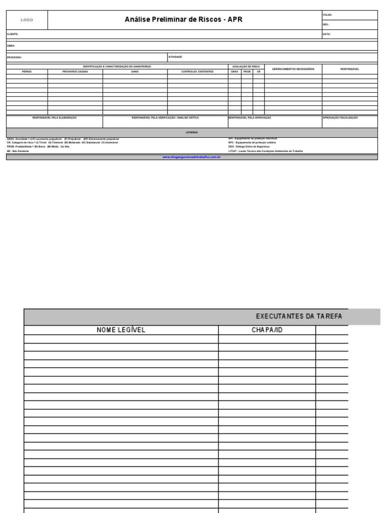 Modelo de APR - Blog Segurança Do Trabalho | PDF