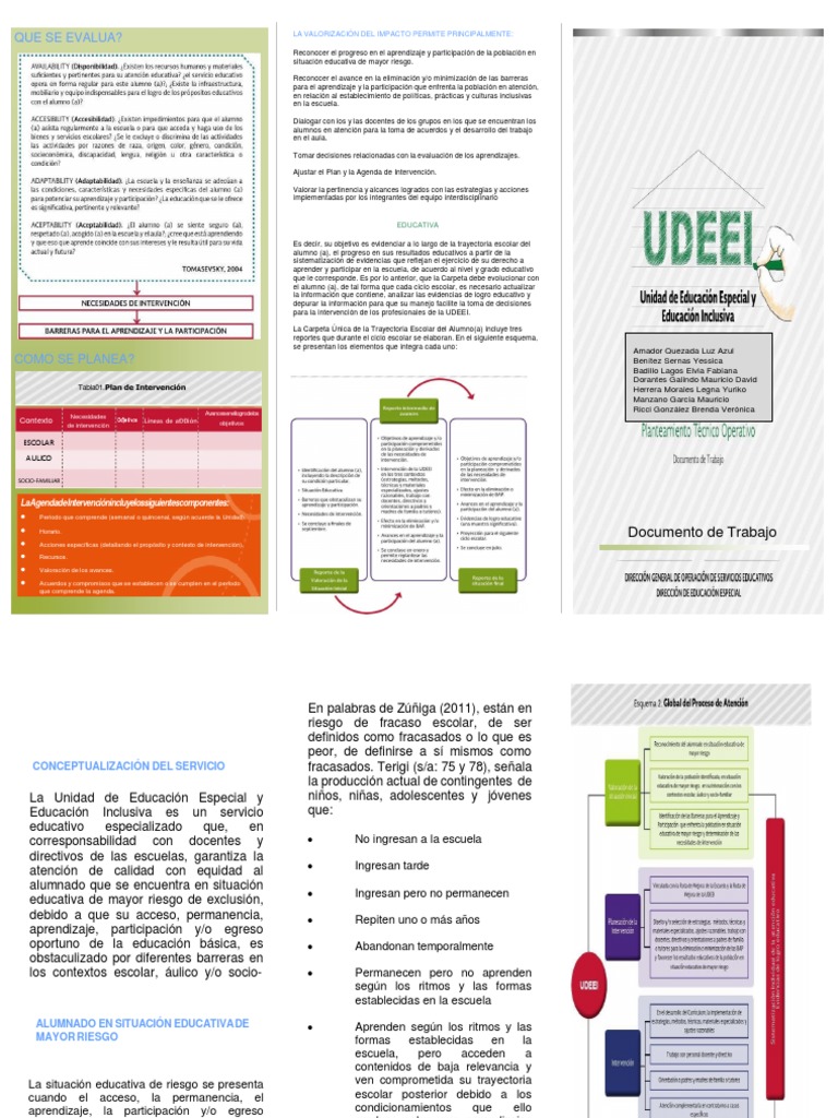 Triptico UDEEI | PDF | Evaluación | Método de enseñanza
