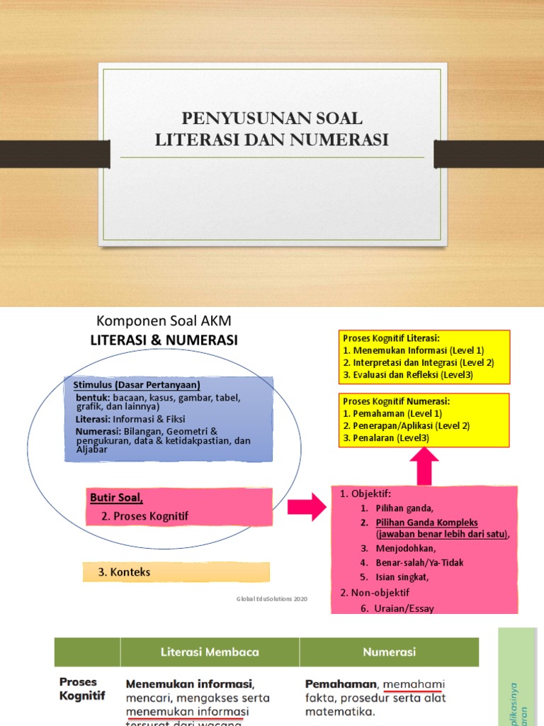 Penyusunan Soal Literasi Numerasi | PDF