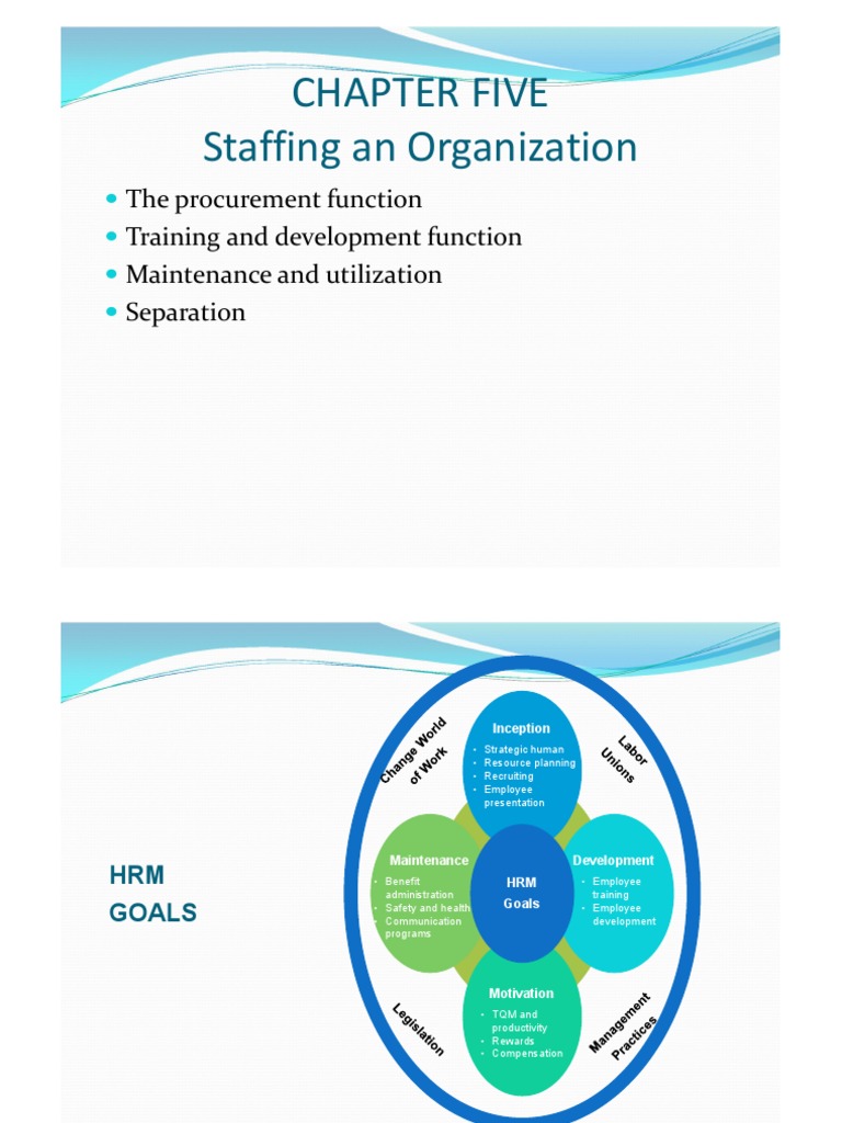 Chapter 5 - Staffing and Organization | PDF | Human Resources ...