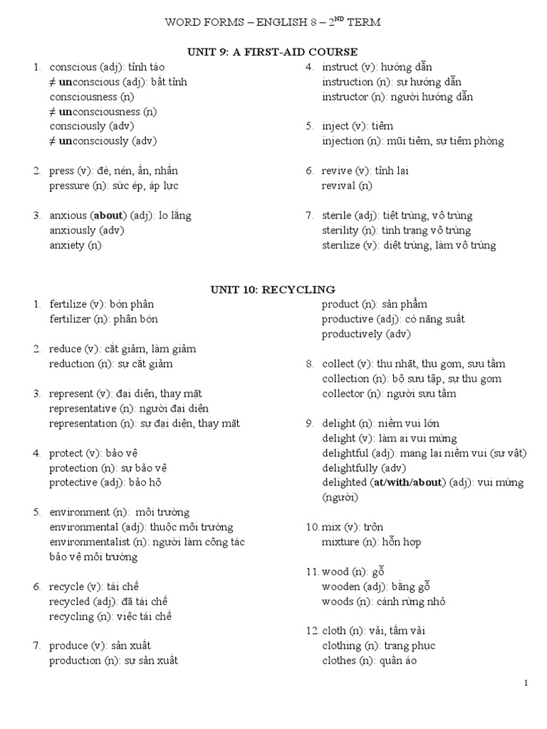 Word Form Tieng Anh 8 Cua Tuyet Nhu - hk2 | PDF