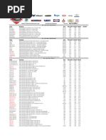 Layout SUA Sin Macros | PDF | Informática y tecnología de la ...