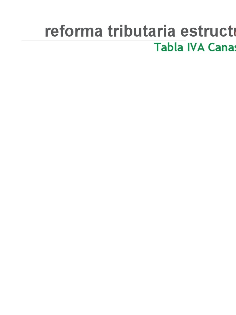 Listado Completo IVA Canasta Familiar | PDF | Panes | Ropa