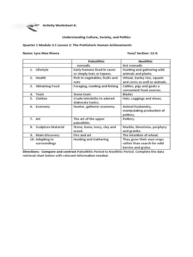 UCSP Worksheet 6 | PDF