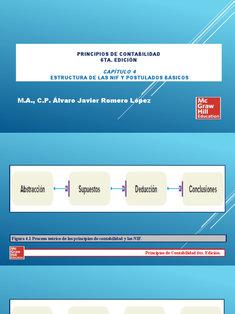 Romero PC6ta Cap4 | PDF | Contabilidad | Servicios financieros