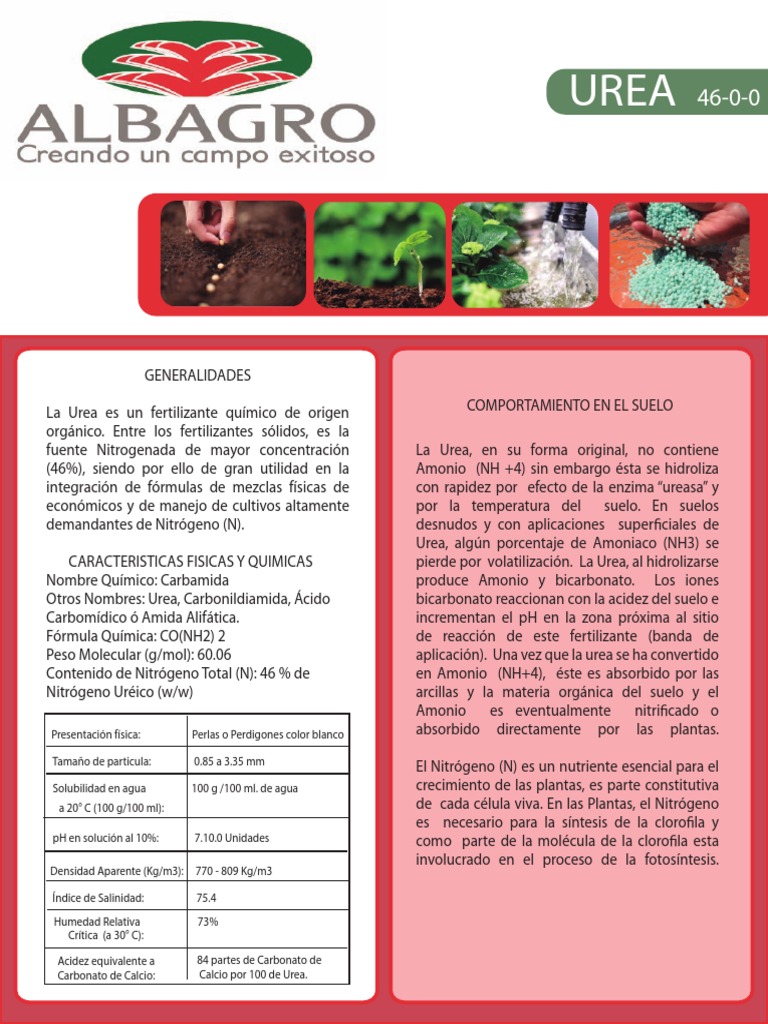 Ficha Tecnica Urea | PDF | Fertilizante | Urea