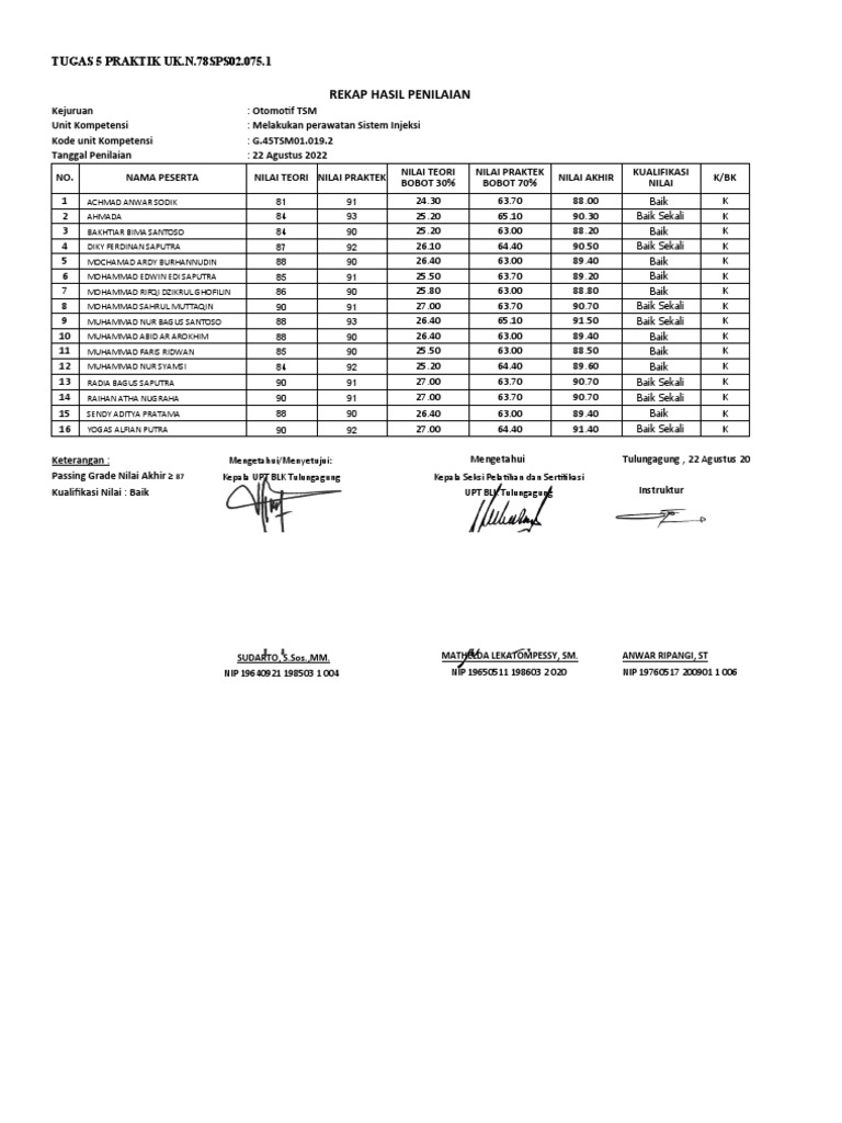 Tugas Praktik EK.2 Rekap Hasil Nilai | PDF