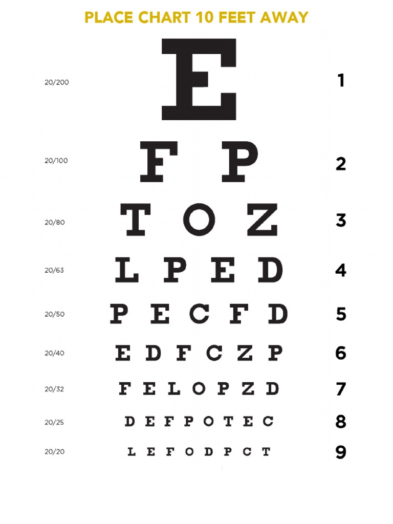 Vision Source Eye Chart Redacted | PDF