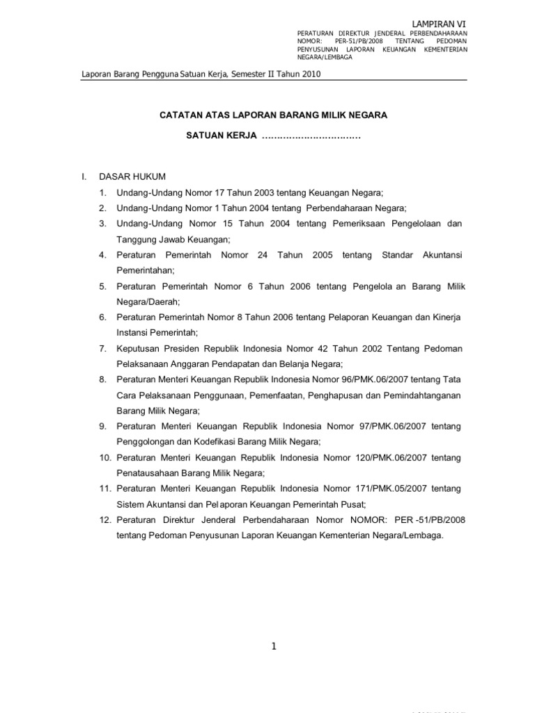 Contoh CAL - BMN | PDF