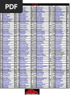 2020 ESPN Fantasy Football Draft Kit: PPR Top 300 Cheat Sheet | PDF ...
