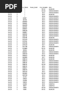 Formato A3 para Mejora Continua en Excel | PDF