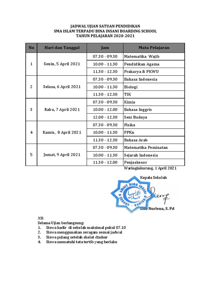 Jadwal Usp 2021 Ok | PDF