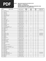 Cara Menghitung KDB, KLB, KDH, GSB | PDF
