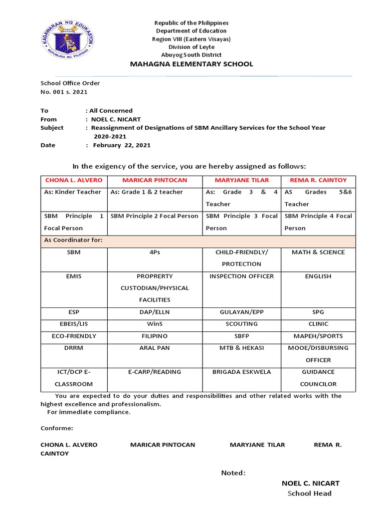 aSSIGNMENT OF tEACHERS | PDF | Philippines