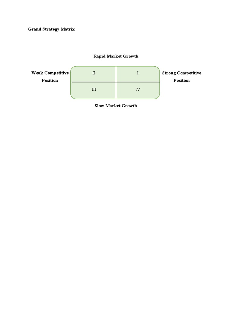 Grand Strategy Matrix Overview | PDF