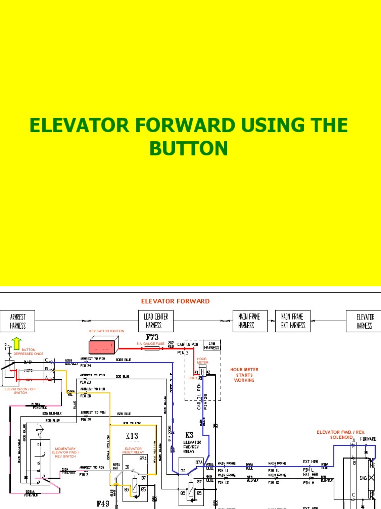 041 - Elevator Forward Using Button | PDF
