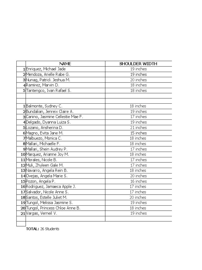 St. Bernard of Clairvaux Toga Sizes | PDF