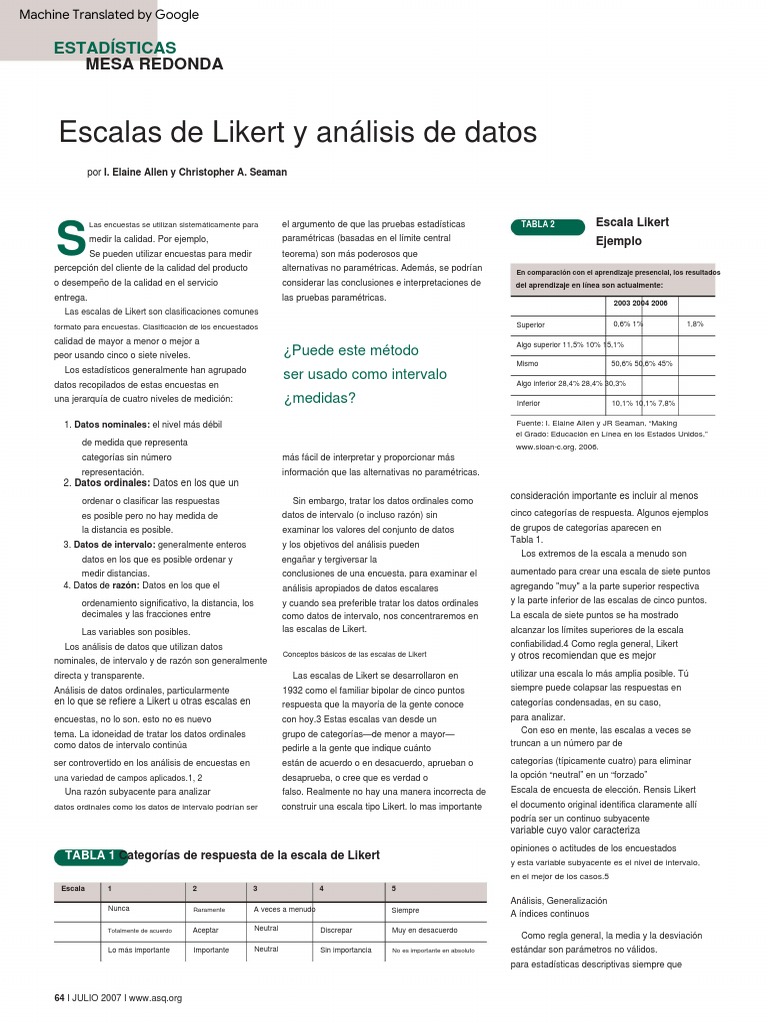 Allen 2007 | PDF | Escala Likert | Nivel de medida