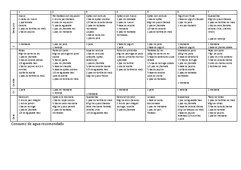 1600 Kcal | PDF | Alimentos | Preparación de comida y bebida