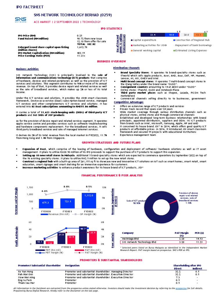 IPO Factsheet SNS Network Technology Berhad | PDF | Apple Inc. | Information And Communications ...