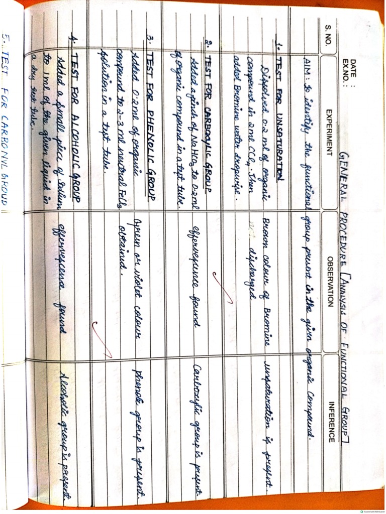 Functional Group General Procedure | PDF