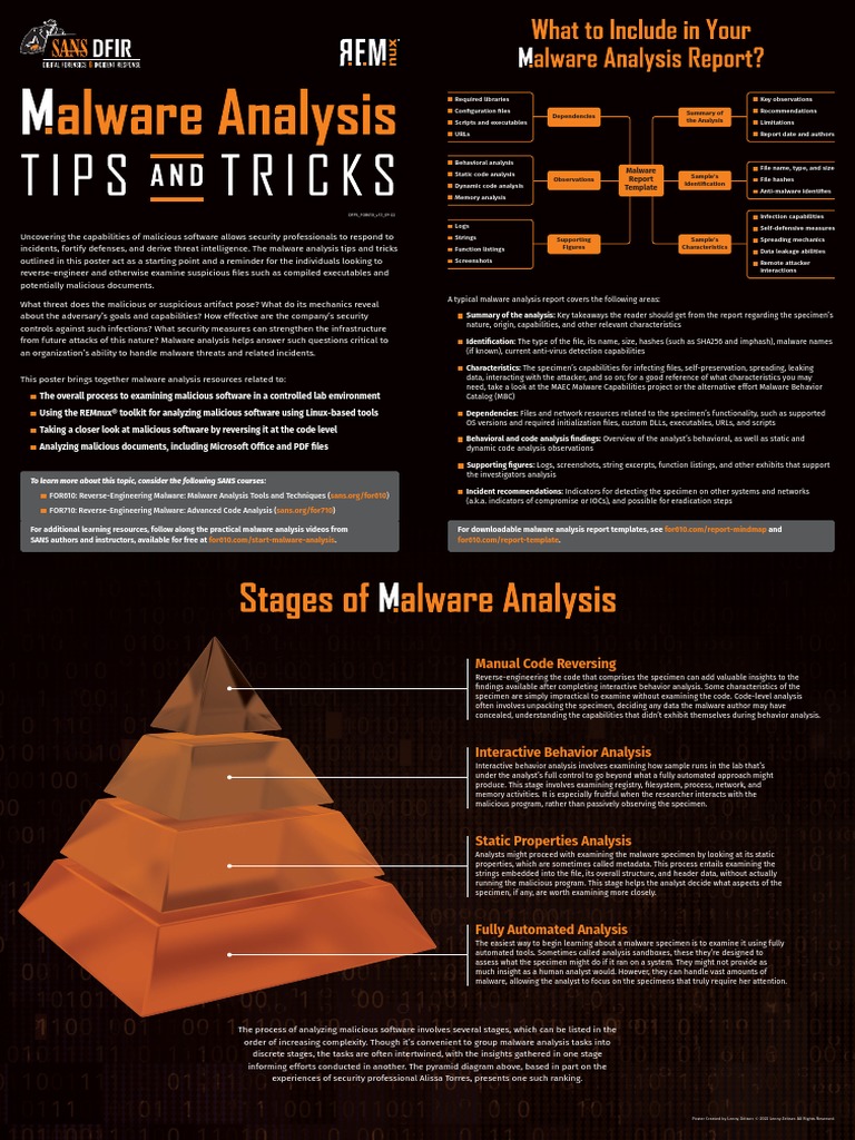 SANS DFIR Malware Analysis Tips and Tricks Poster v2 | PDF | Malware | Java Script