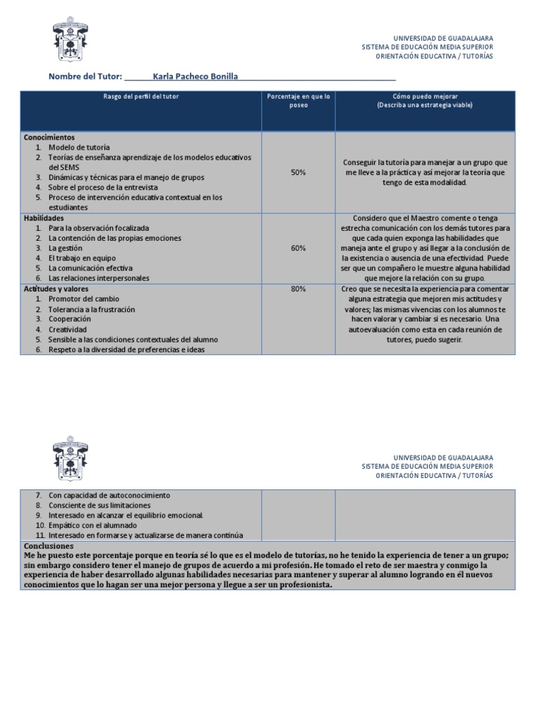 Autoanalisis Perfil Del Tutor | PDF | Las emociones | Psicología cognitiva
