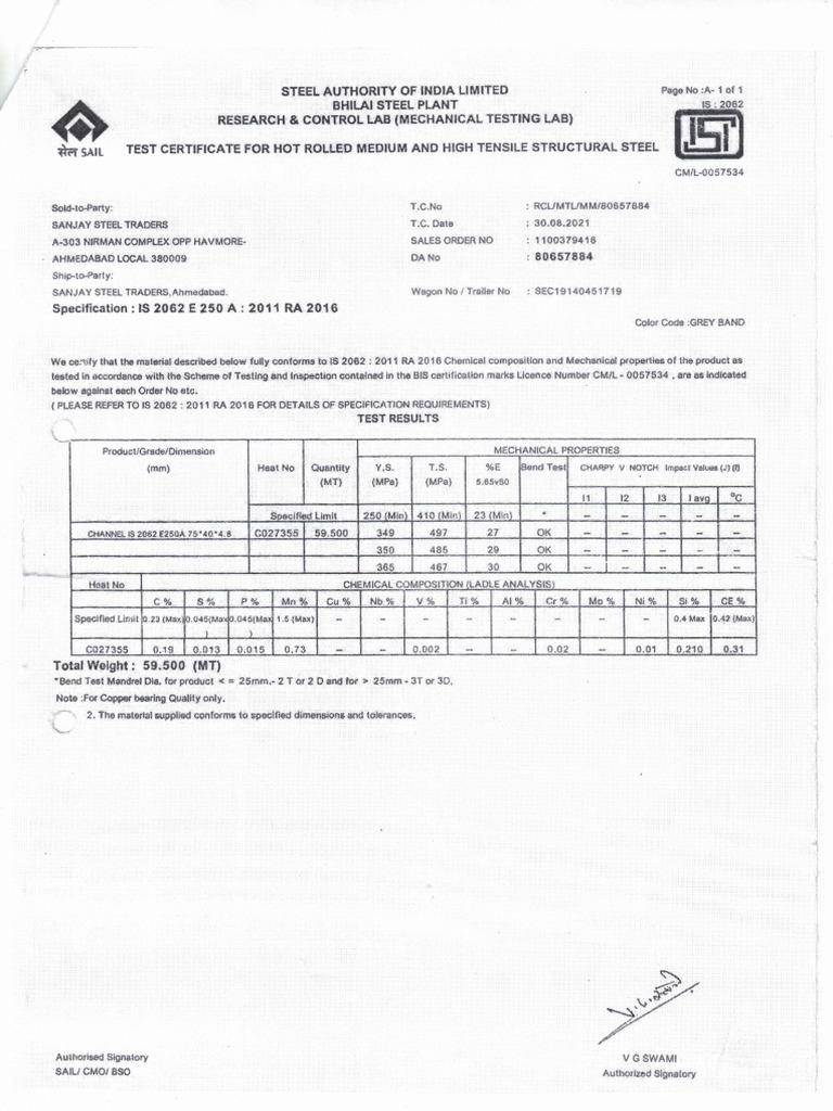 SAIL C Channel 75 X 40 | PDF