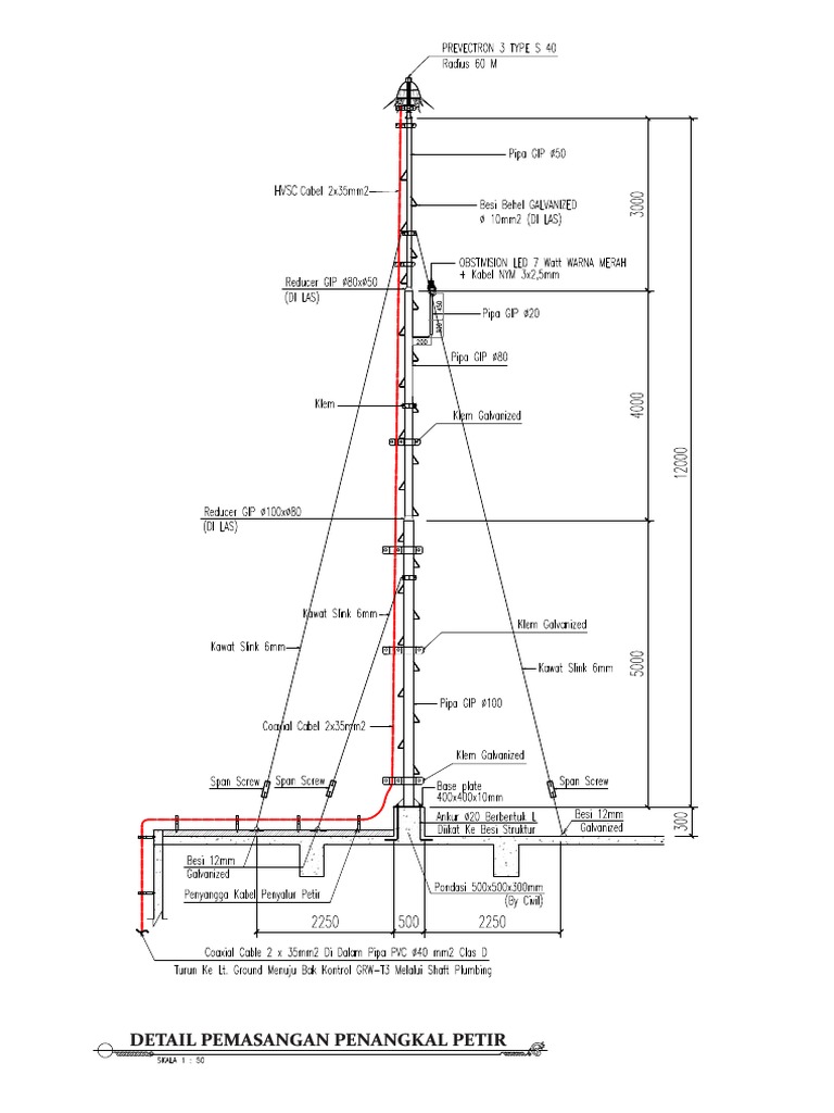 Design Gambar Penangkal Petir | PDF
