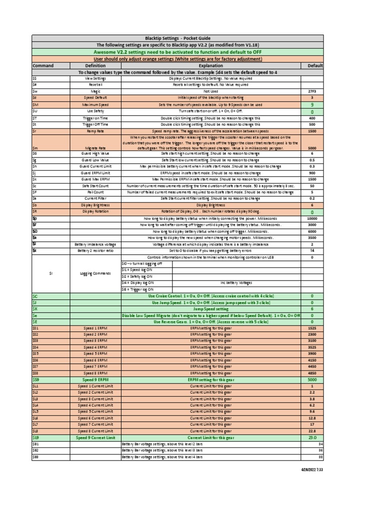 BlackTip Pocket Guide (V2.2) | PDF | Manufactured Goods | Electricity