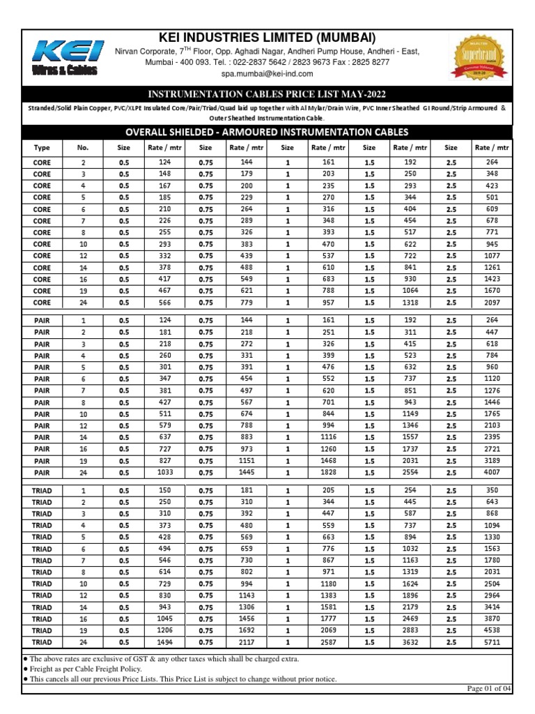 Instrumentation Cables Price List 2022 | PDF | Wire | Equipment