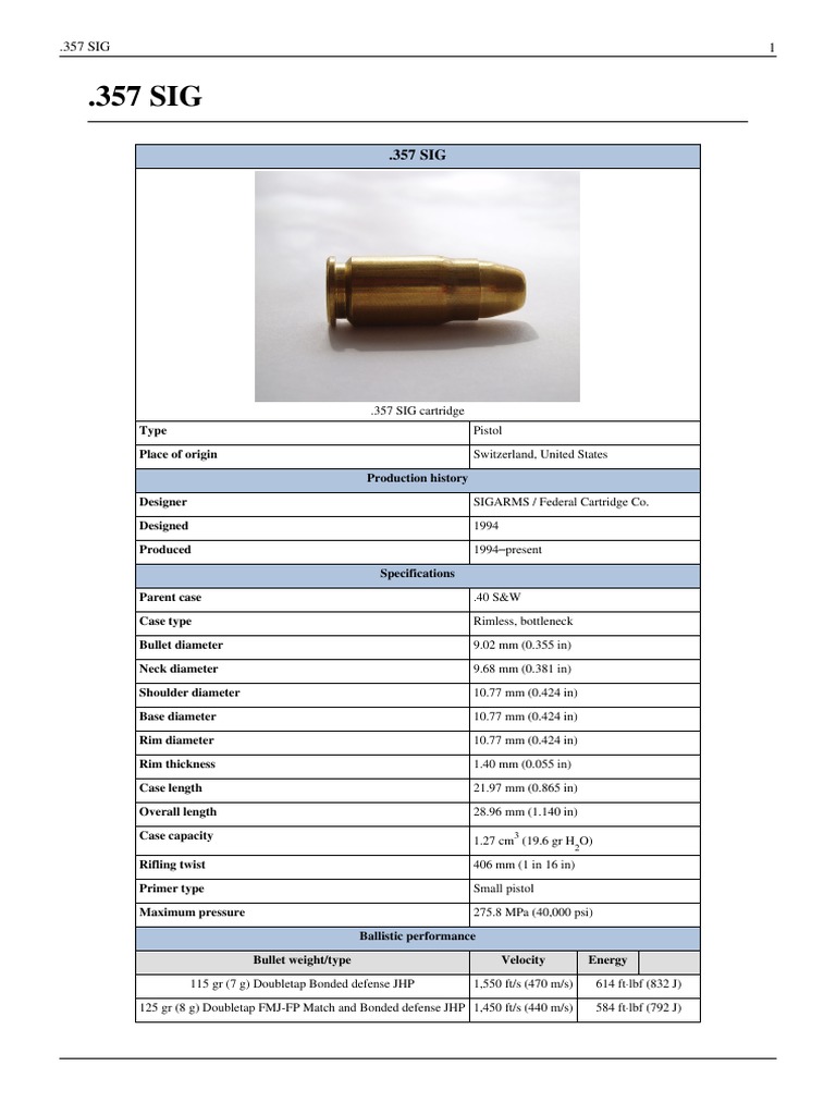 .357 Sig | PDF | Projectile Weapons | Tools