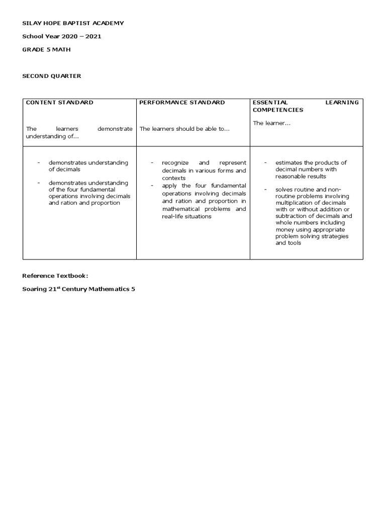 Shba Grade 5 Math Module 2nd Quarter Week 4 | PDF | Learning | Mathematics