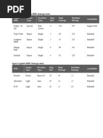 2017 Surgeon Rifles Catalog | PDF | Rifle | Gun Barrel