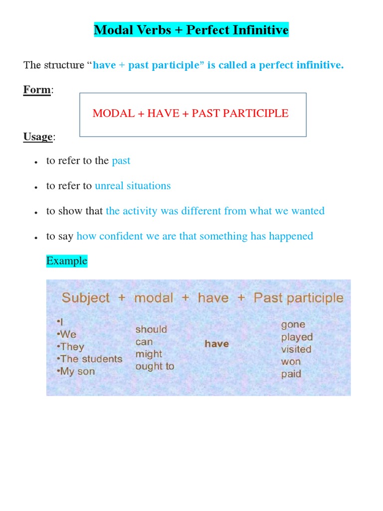 Modal Verbs with Perfect Infinitive | PDF | Verb | Languages