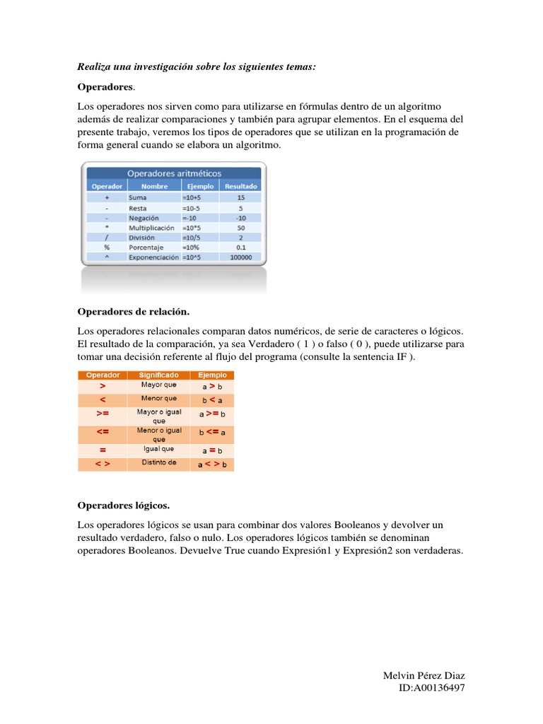 Tipos de operadores en programación | PDF