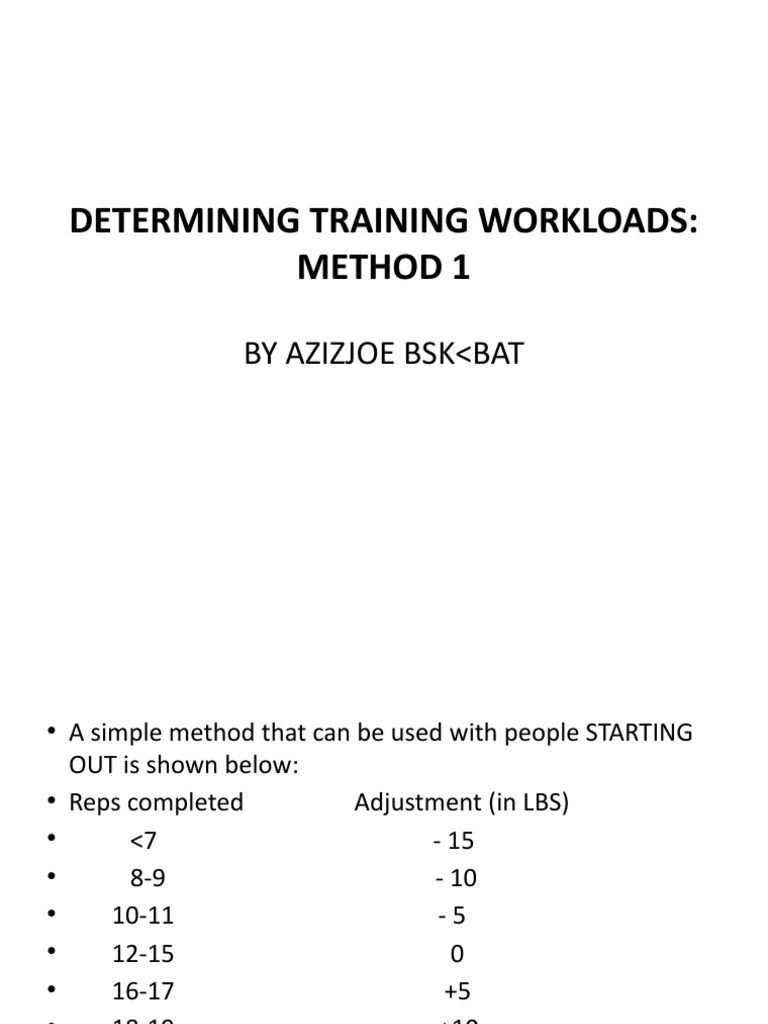 Determining Training Workloads | PDF | Muscle Hypertrophy | Sports Science Determining Training Workloads | PDF | Muscle Hypertrophy | Sports Science