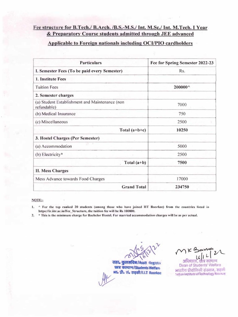 Fee Structure of UG For OCI PIO Spring 2022-23 | PDF | Academia ...