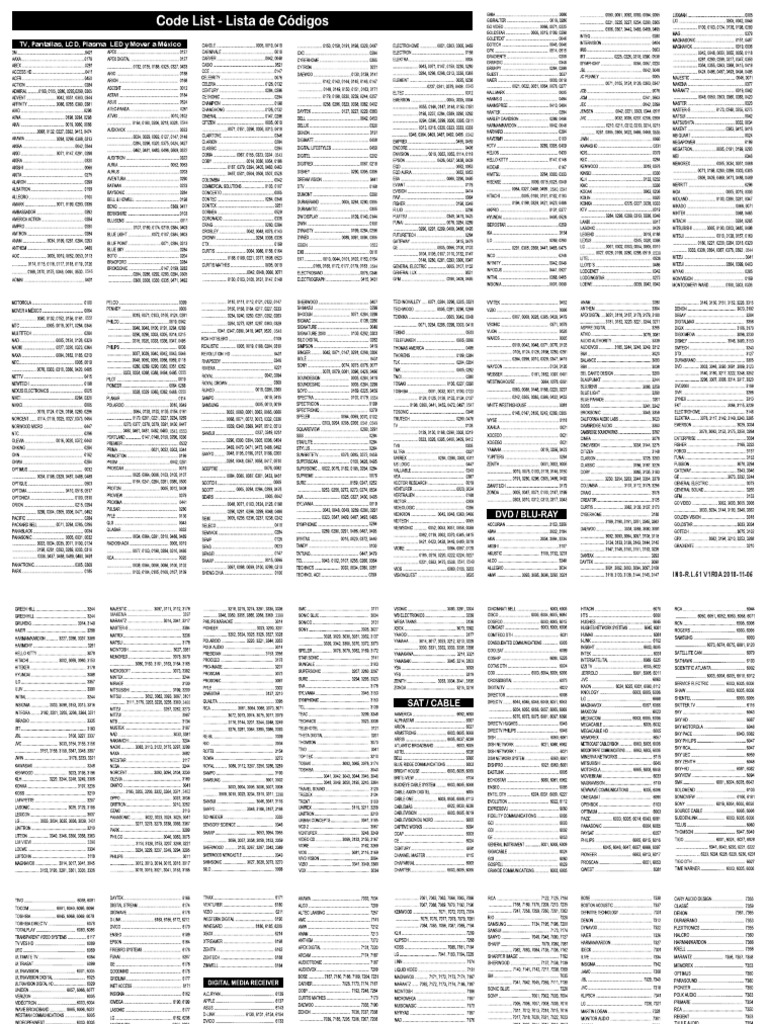 R.L.51-V1R0-2018-11-05 Codigos | PDF
