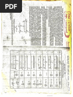 Tabel Momen Primer | PDF