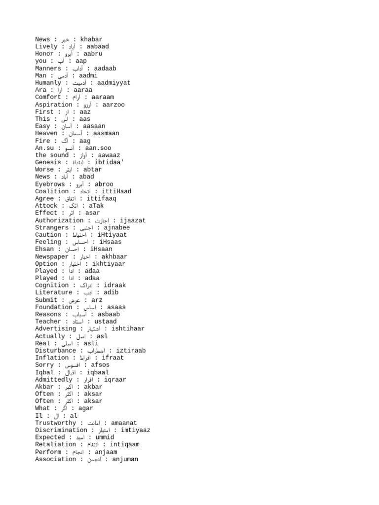 English Urdu Roman Pdf