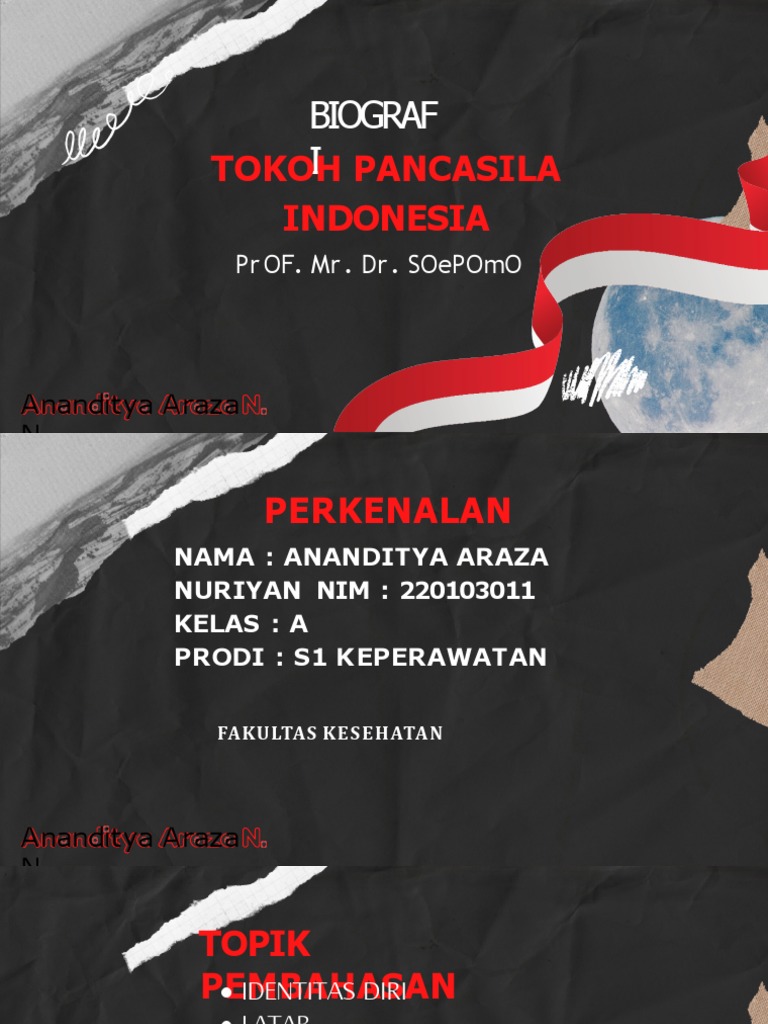 Biografi Prof. Dr. Soepomo, Pahlawan Nasional | PDF | Politik